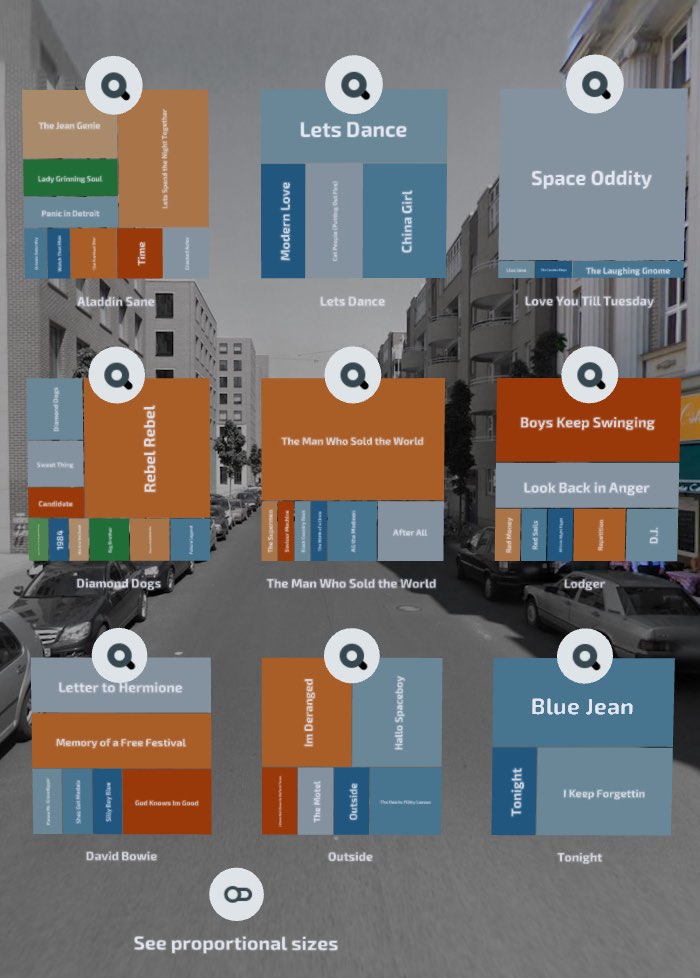 Dataverse - WebVR Visualization Tool